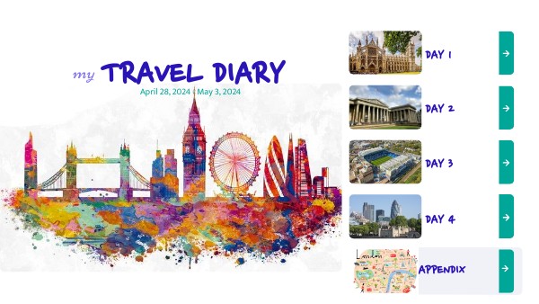 london travel diary