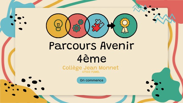 Parcours avenir 4ème | Genially