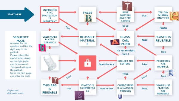 SEQUENCE MAZE-environmental issues | Genially