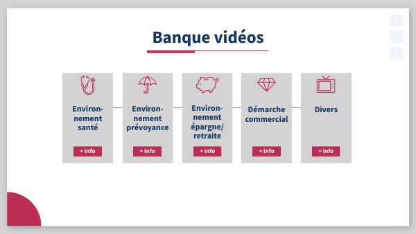 banque vidéos