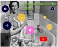 Gender Roles in the 1950's