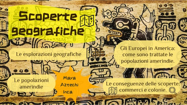 2021 - Le scoperte geografiche | Genially