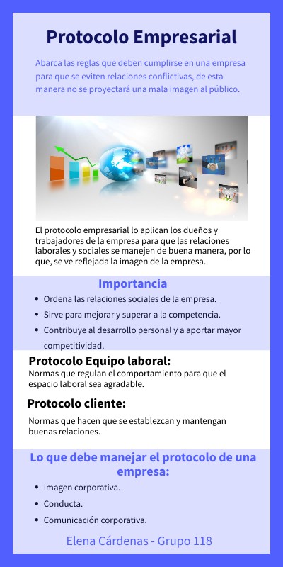 Protocolo empresarial_Elena Cárdenas