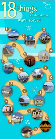18 Things You Shouldn't Do When Abroad | Genially
