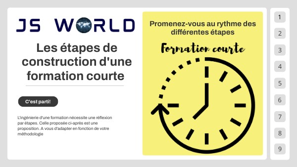 Etapes formation courte | Genially