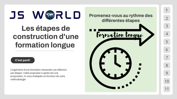 Etapes formation longue | Genially