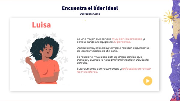 Encuentra el líder ideal