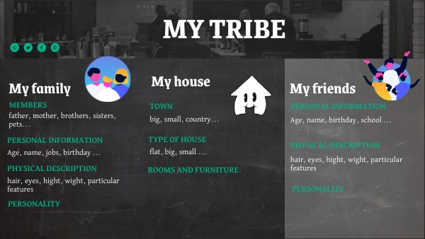 MY TRIBE | Genially