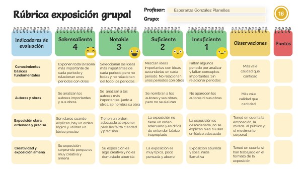 Rúbrica Exposición literatura (grupal)