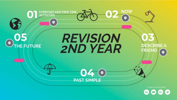 Revision 2nd year | Genially