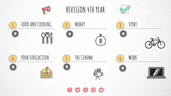 Revision 4th Year Genially