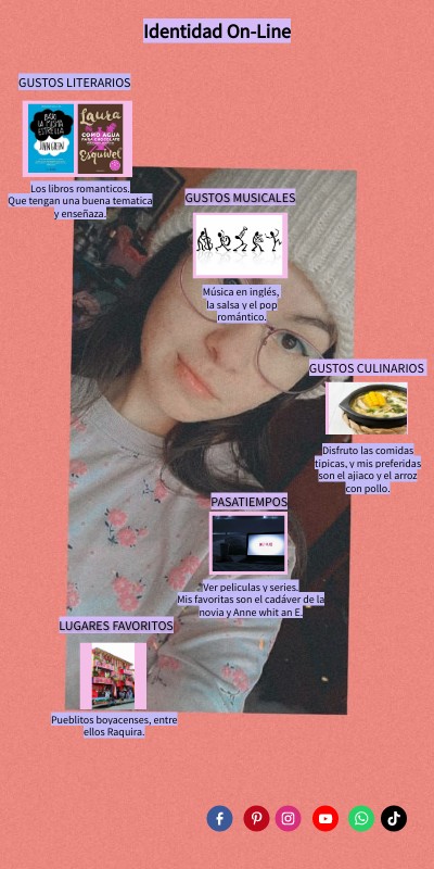 Identidad On-Line | Genially