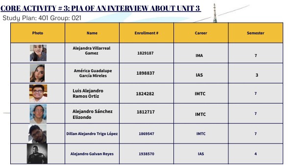 CORE ACTIVITY # 2: ENGLISH CULTURE INFLUENCE IN HUMAN DEVELOPMENT.