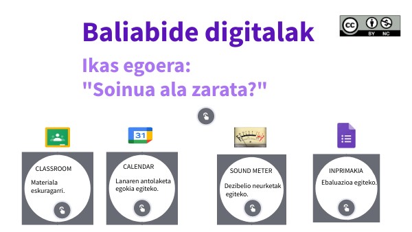 Baliabide digitalak: soinua ala zarata?