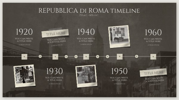 HISTORY TIMELINE