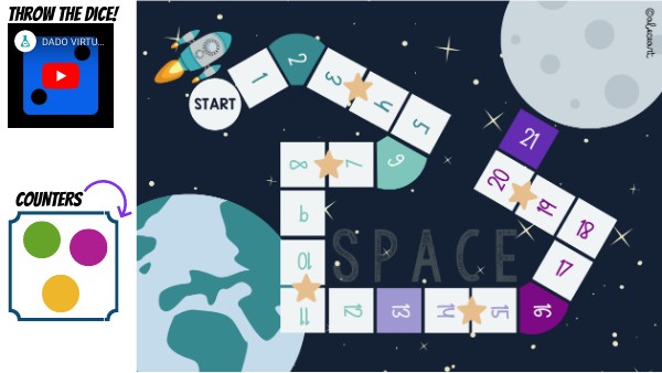 SPEAKING GAME | Genially