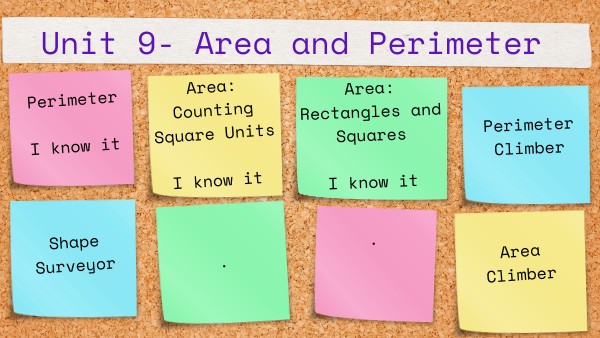 Unit 9- Area and Perimeter | Genially