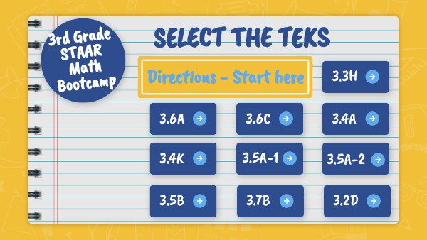 3rd Grade Math Bootcamp Genially