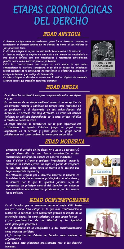 TEMPORARY ANIMATED LINE