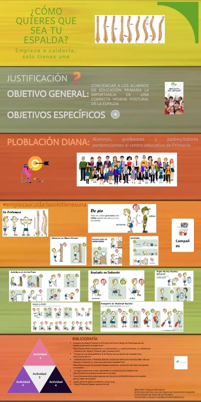 Genially Proyecto EpS | Genially