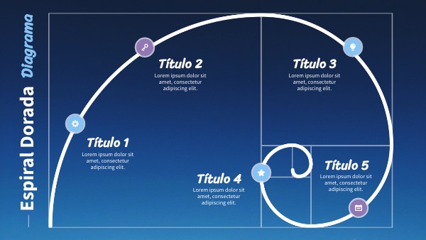Espiral aúrea | Genially
