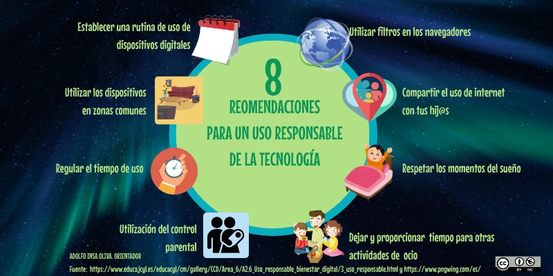 Infografía uso responsable de tecnología | Genially
