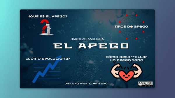 EP-Habilidades sociales: El apego | Genially