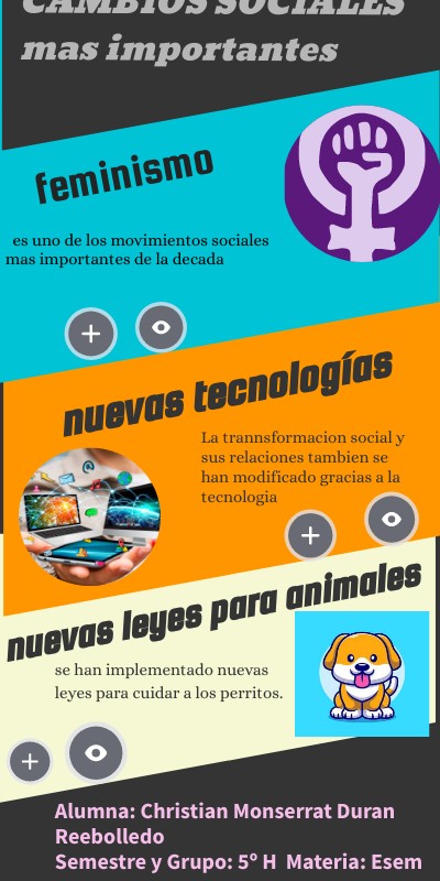 Actividad 2 Infografía-Christian Monserrat Duran Rebolledo-5º H-TV ...