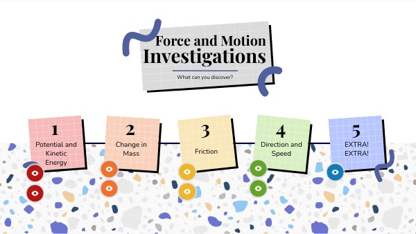 TERRAZZO TIMELINE | Genially