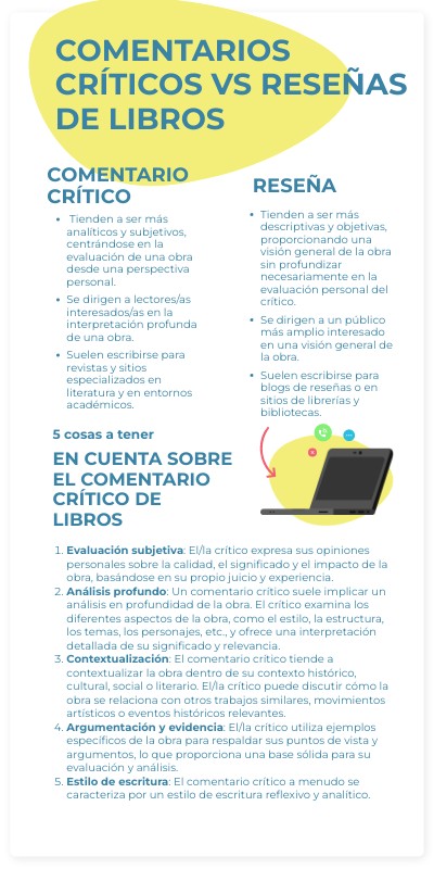 Comentario crítico VS reseña | Genially