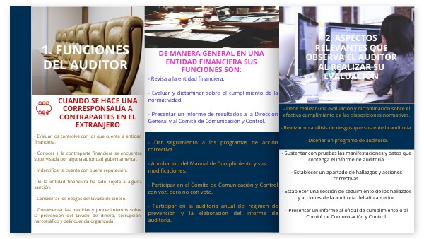 TRÍPTICO AUDITOR | Genially