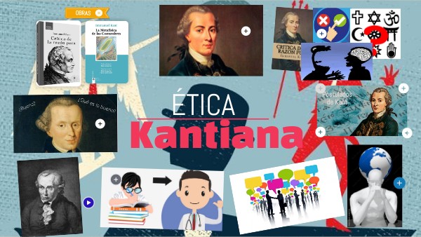 Ética Kantiana | Genially