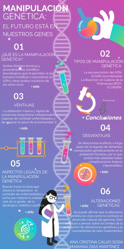 MANIPULACIÓN GENÉTICA: EL FUTURO ESTÁ EN NUESTROS GENES