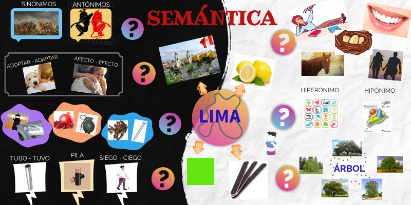 TRABAJO MURAL GRUPAL