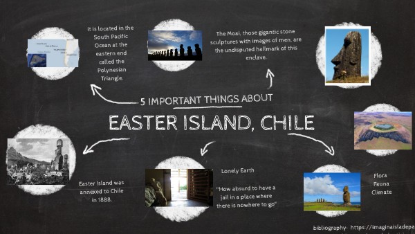 EASTER ISLAND, CHILE