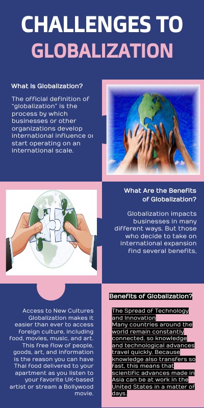 STEPS BICOLOR INFO | Genially