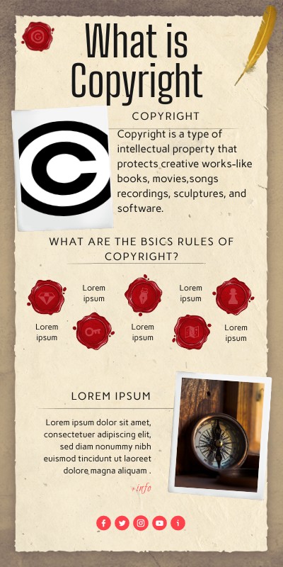 COPYRIGHT | Genially