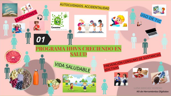 HHVS CRECIENDO EN SALUD | Genially