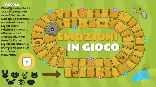 EMOZIONI IN GIOCO | Genially