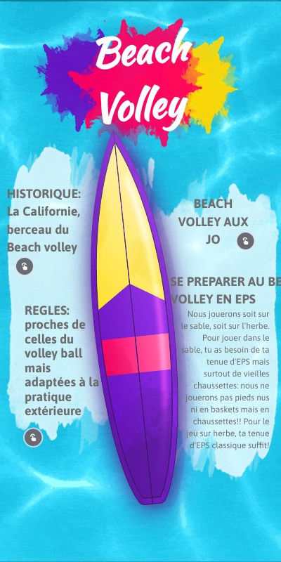 DECOUVRIR LE BEACH VOLLEY | Genially