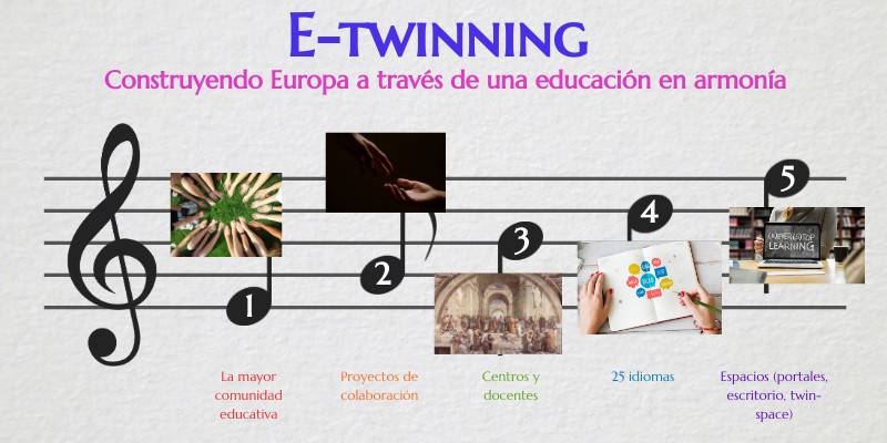 E Twining