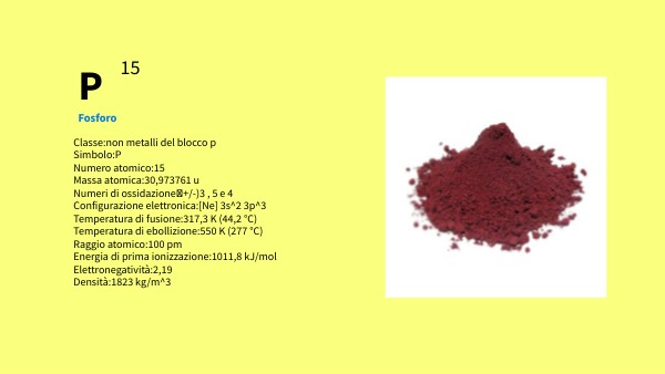 Fosforo