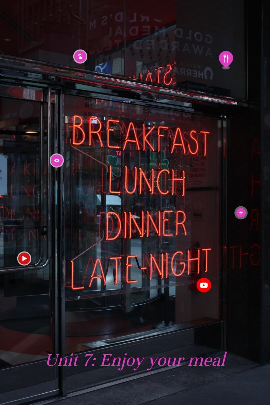 Unit 7 English II | Genially