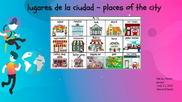 places of the city | Genially