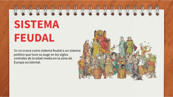 SISTEMA FEUDAL TIMELINE | Genially