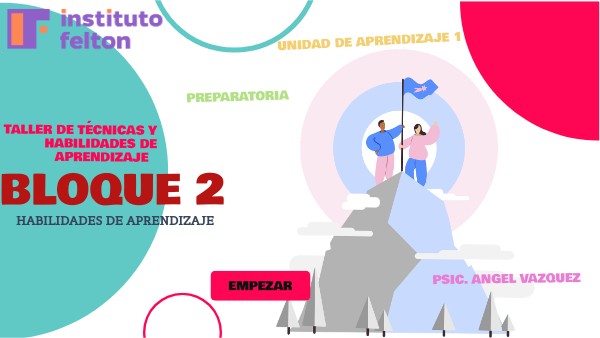 TTHA: Bloque 2. Habilidades de Aprendizaje: Habilidad Lectora | Genially