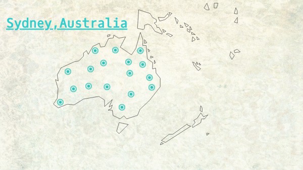 Poster-Sydney | Genially