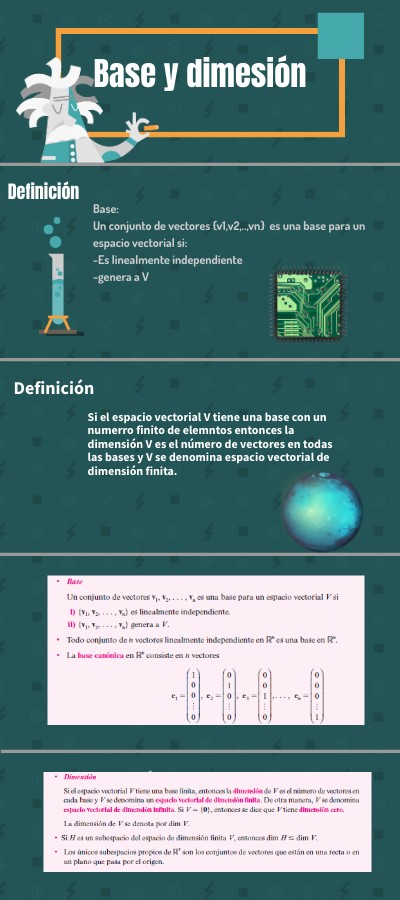 Base y dimensión