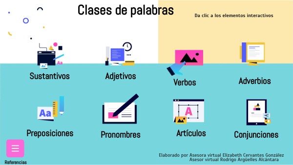 Clases de palabras | Genially