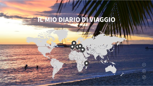 TESINA: IL MIO DIARIO DI VIAGGIO | Genially